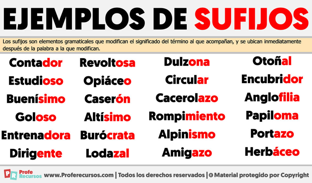 Ejemplos de Sufijos