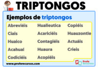 ¿Qué es un Triptongo? | Ejemplos y Tipos de Triptongos