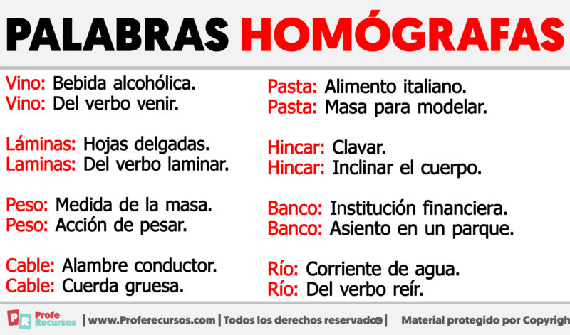 Ejemplos de Palabras Homógrafas