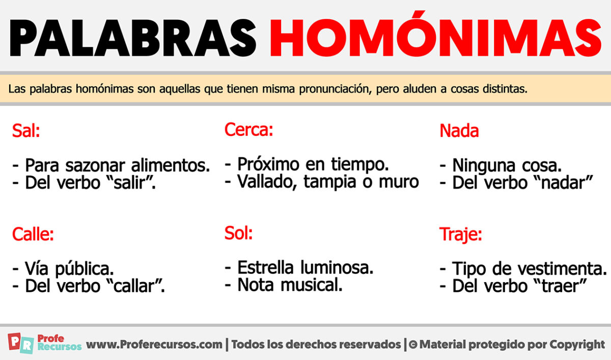 Palabras Homonimas Que Son Ejemplos Y Oraciones – SmartforLifeReviews Palabras Homonimas Que Son Ejemplos Y Oraciones – SmartforLifeReviews