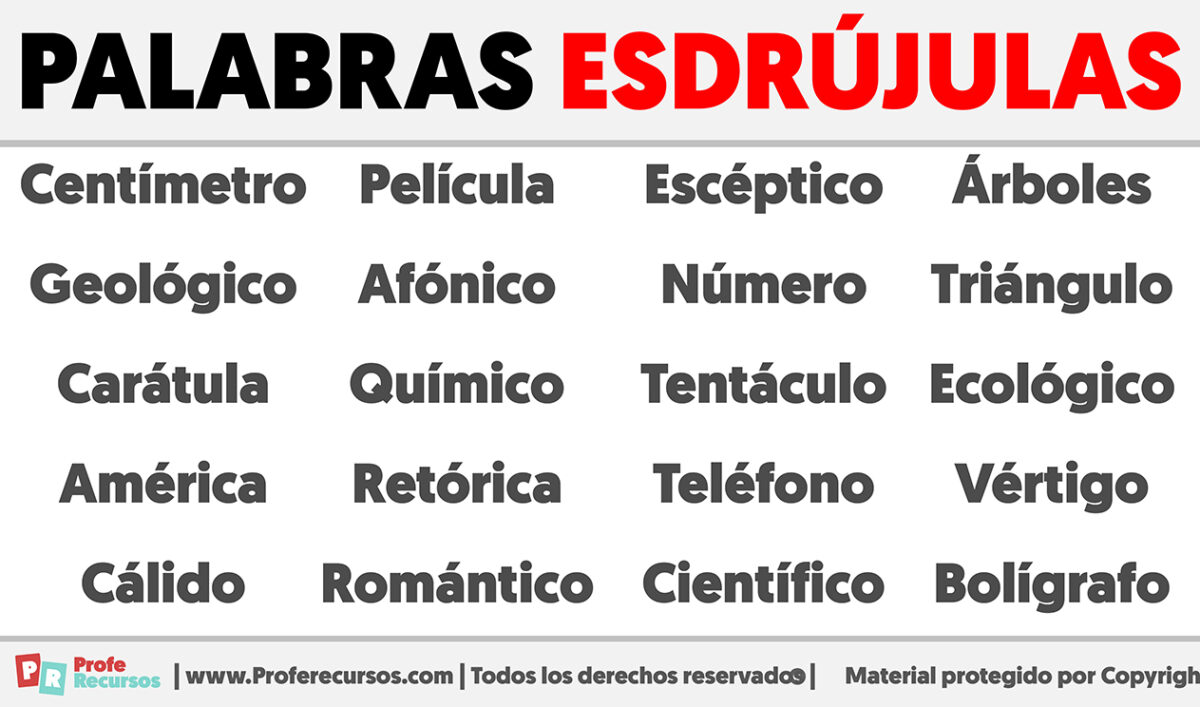 Ejemplos de Palabras Esdrújulas