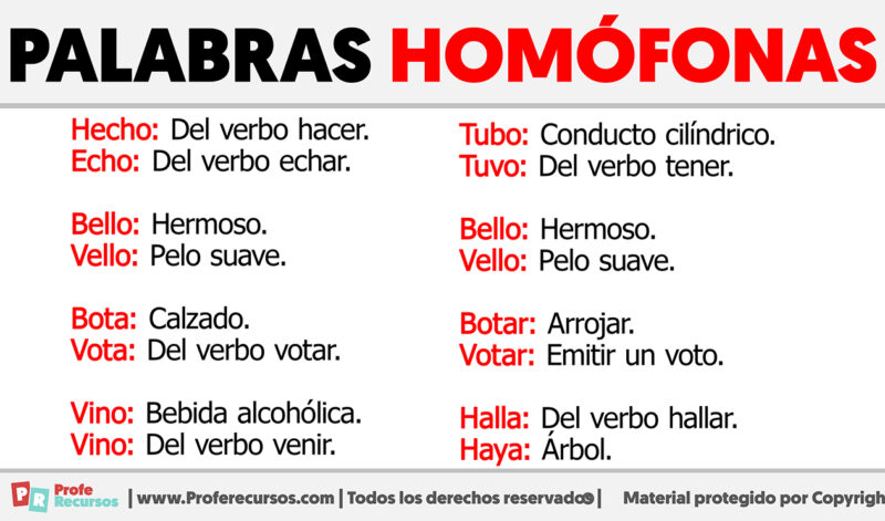 Ejemplos de Palabras Homófonas