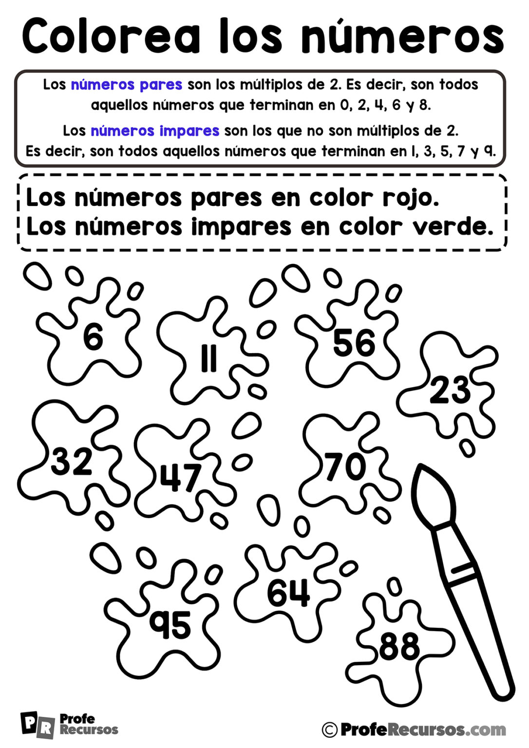 Números pares e impares [Teoría + Actividades]