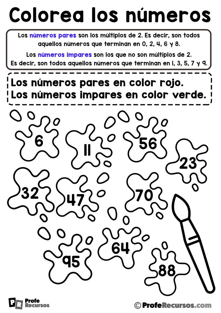 Números pares e impares [Teoría + Actividades]