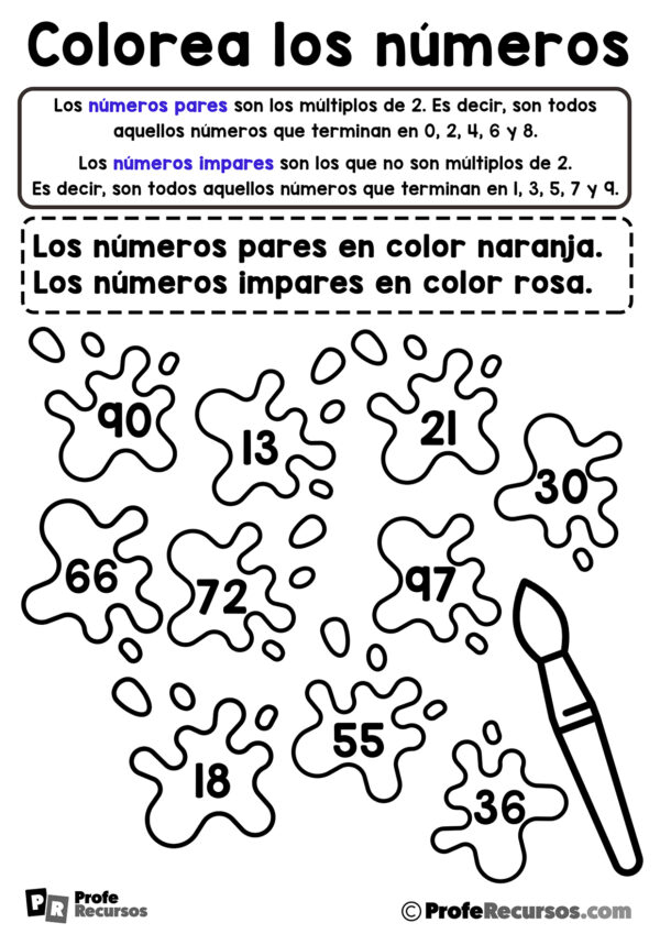 Números pares e impares [Teoría + Actividades]