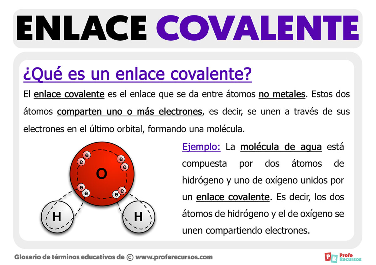 Enlace Covalente 