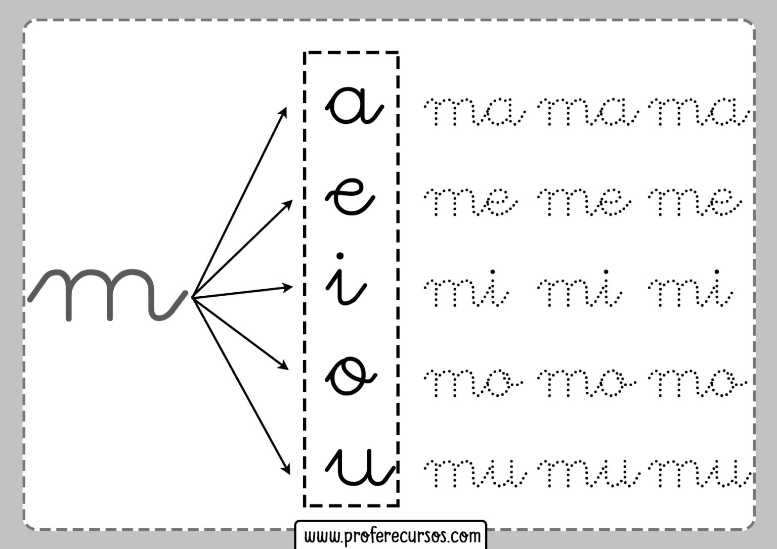 Fichas de Sílabas Directas