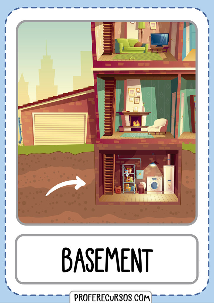 House Parts Vocabulary (Flashcards + Worksheets)