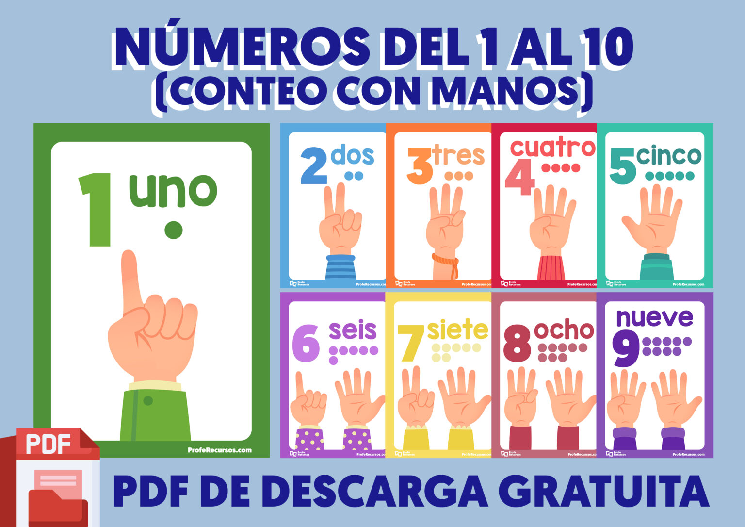 Flashcards de los Números del 1 al 10 para Niños
