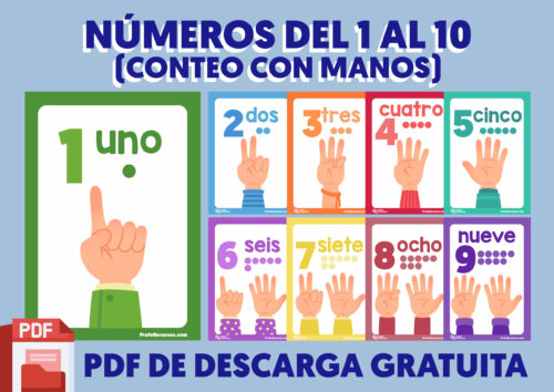 Flashcards de los Números del 1 al 10 para Niños