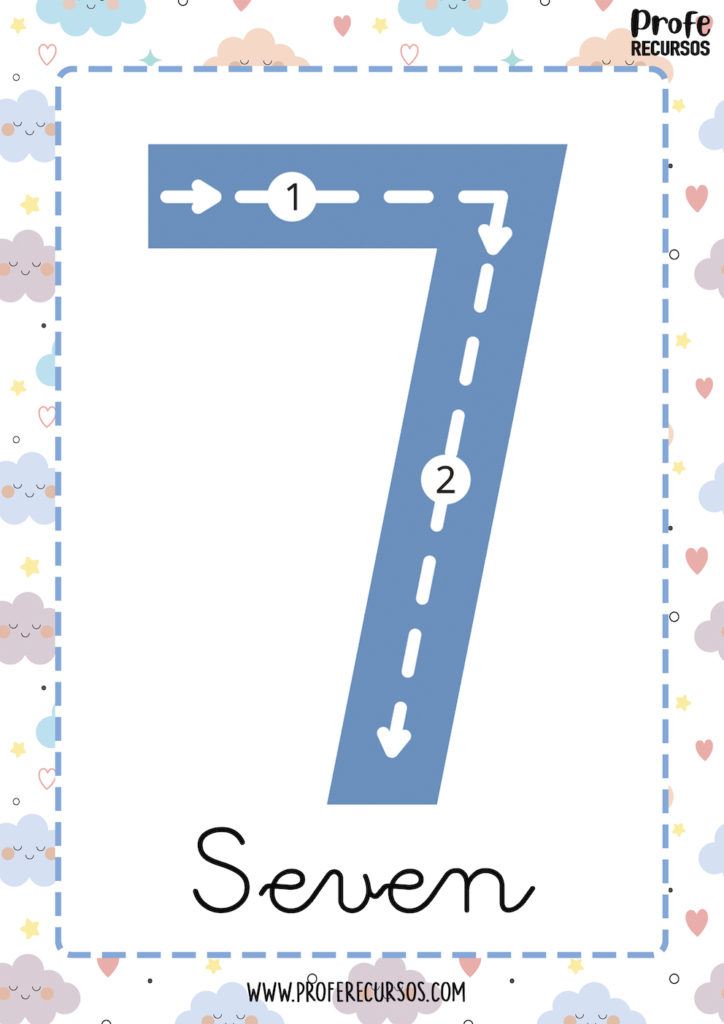 Flashcards en inglés con los números del 0 al 9 para niños