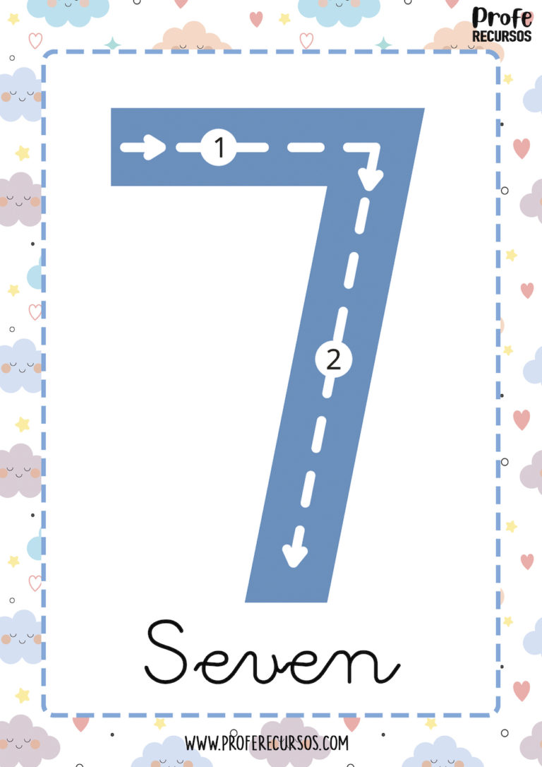 Flashcards en inglés con los números del 0 al 9 para niños