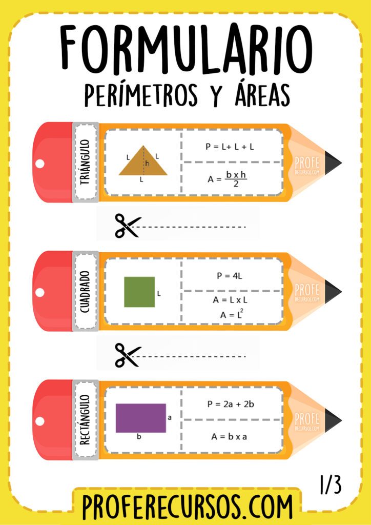 Formulas De Perímetros Y áreas