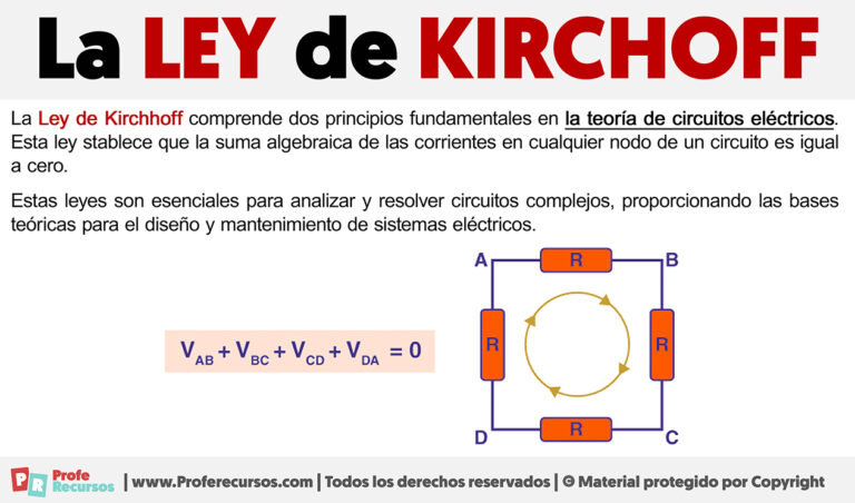 La Ley de Kirchoff | Fórmula y Ejemplo