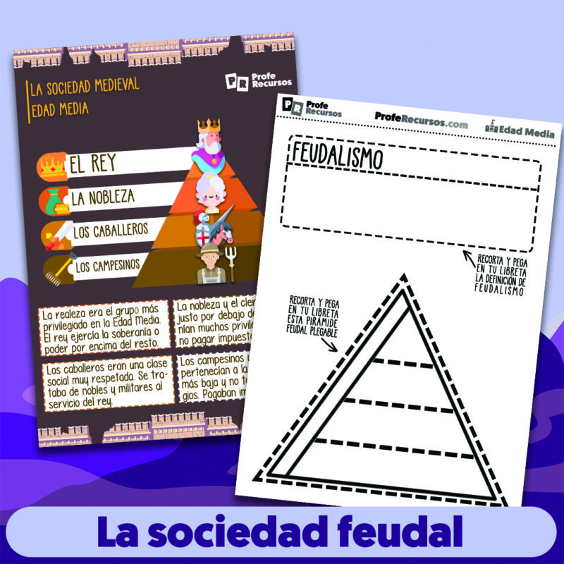 Actividades de la Edad Media para Primaria