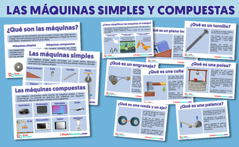 Las Máquinas Simples y las Máquinas Compuestas