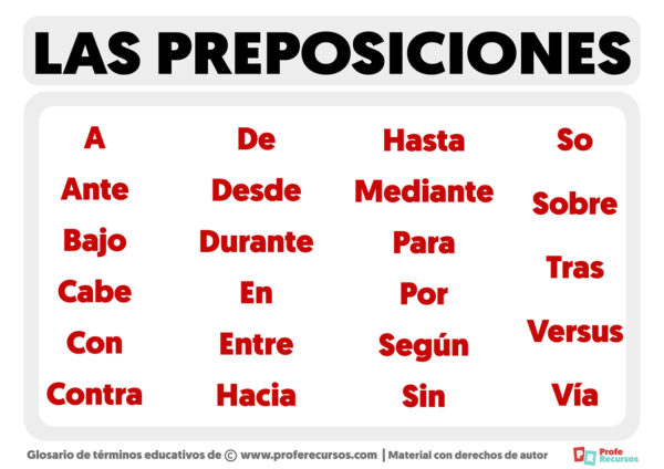 Lista de Las Preposiciones