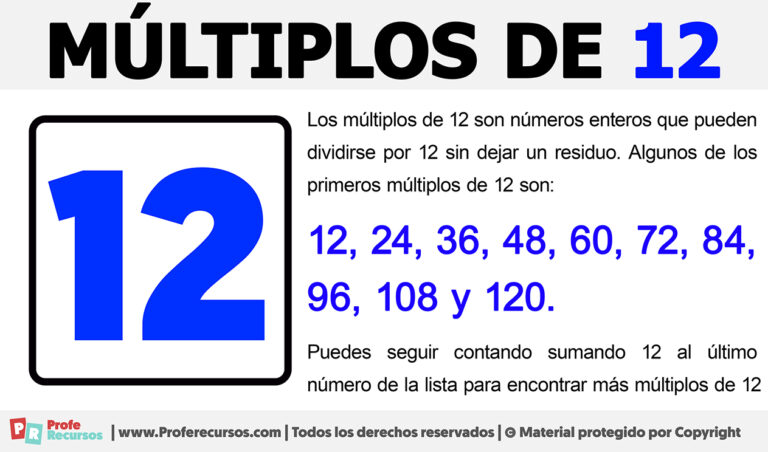 Múltiplos de 12