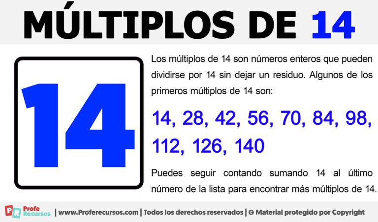 Múltiplos de 14