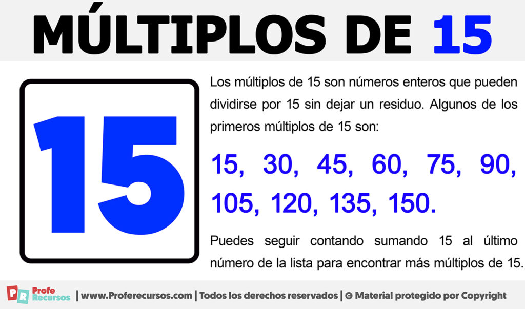 Múltiplos de 15