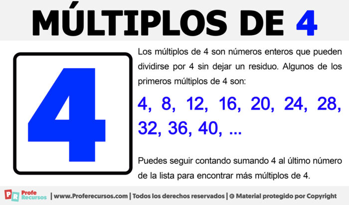 Múltiplos de 4
