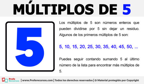 Múltiplos de 5