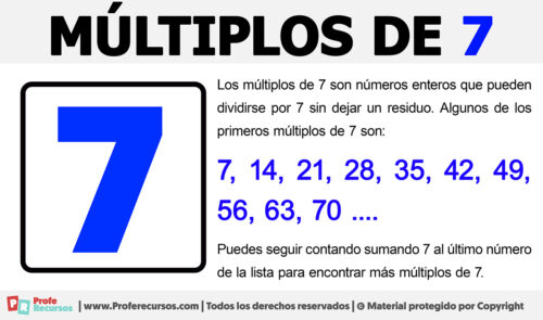 Múltiplos de 7