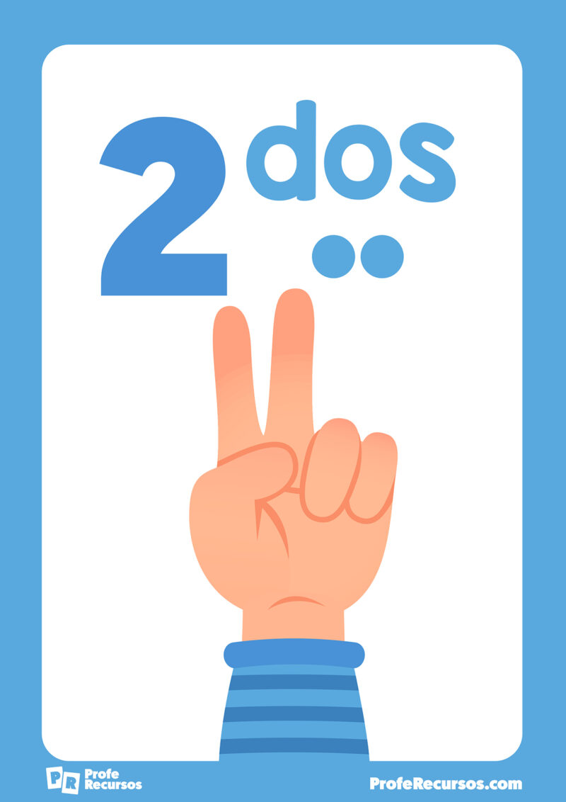 Numero 2 para Imprimir