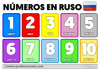 Números en Ruso del 1 al 10