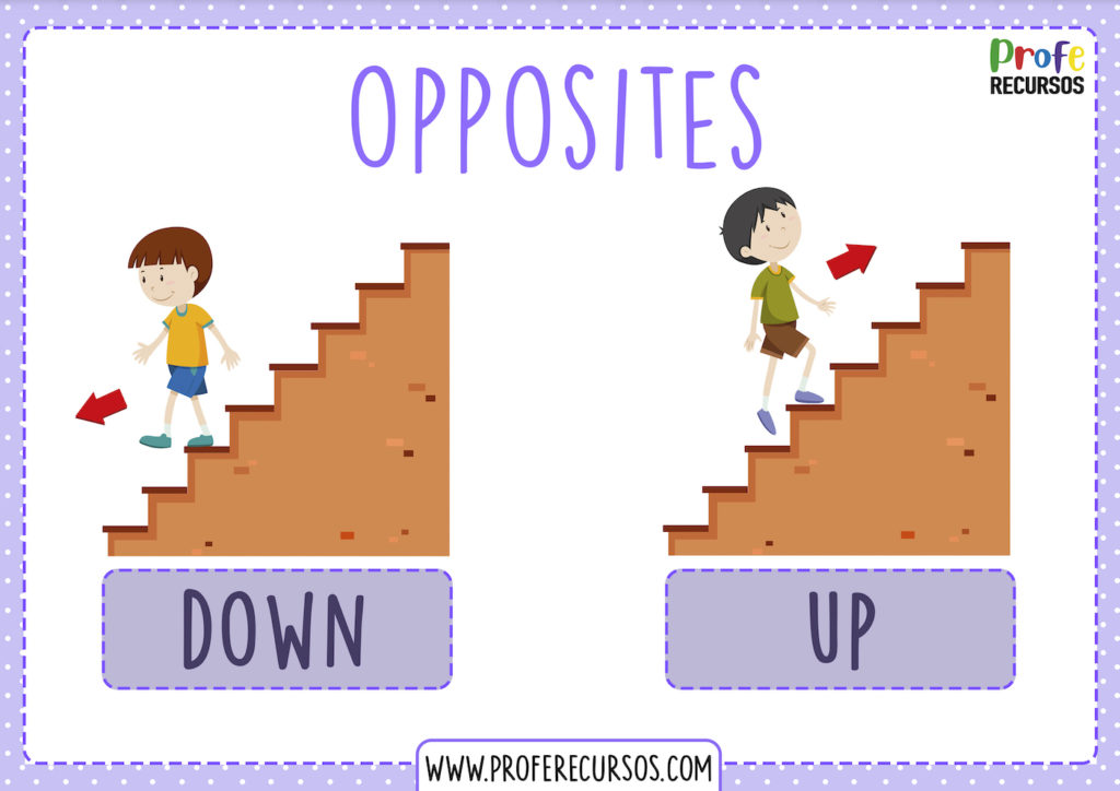 Opposites flashcards English as a Second Language