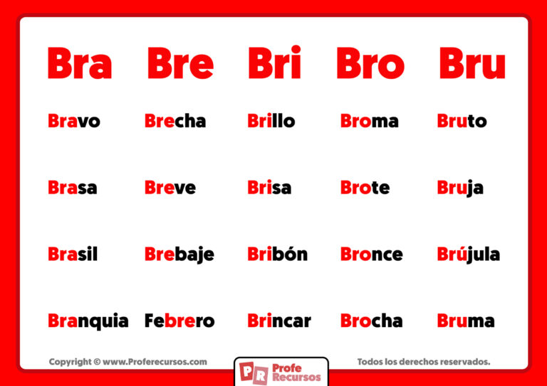 Palabras con Bra Bre Bri Bro Bru