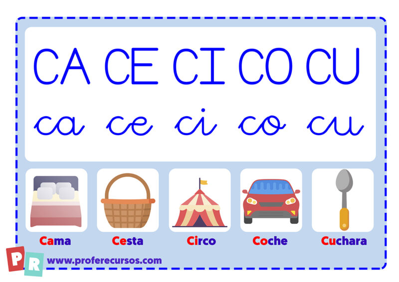 Palabras con Ca Ce Ci Co Cu