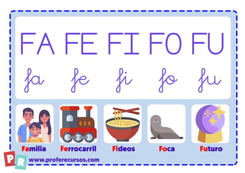 Palabras con Fa Fe Fi Fo Fu Palabras con Fa Fe Fi Fo Fu