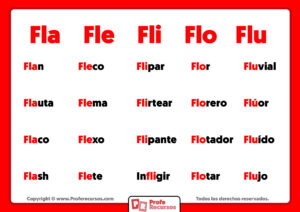Palabras con Fla Fle Fli Flo Flu