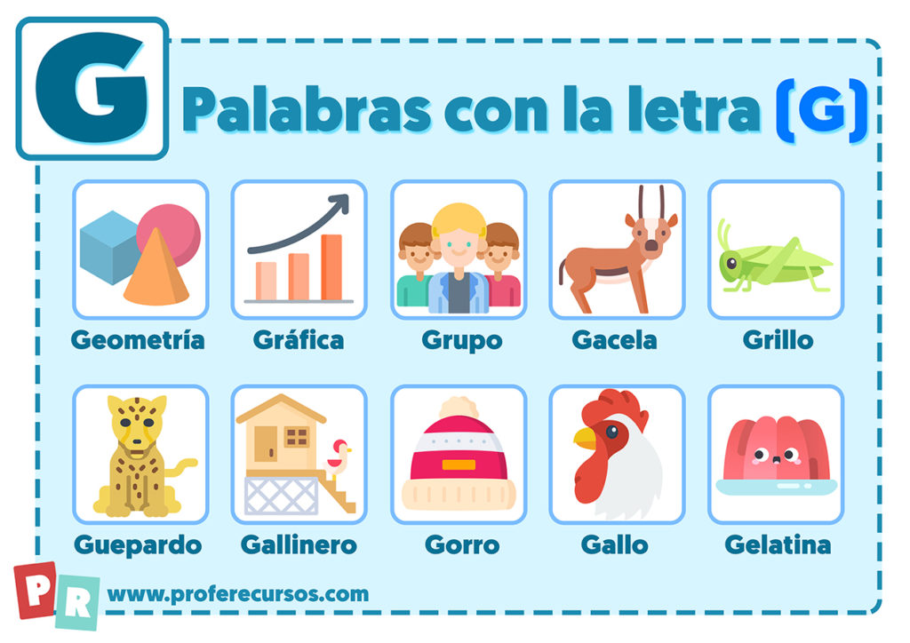 Palabras con G | Que empiezan por la letra G para Niños