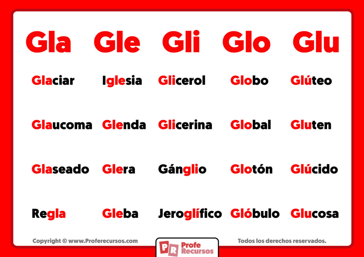 Palabras con Gla Gle Gli Glo Glu
