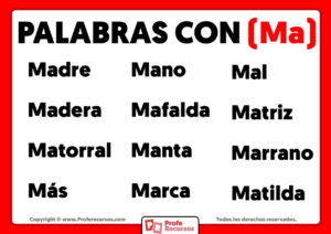 Palabras con Ma | Ejemplos de Palabras con Ma