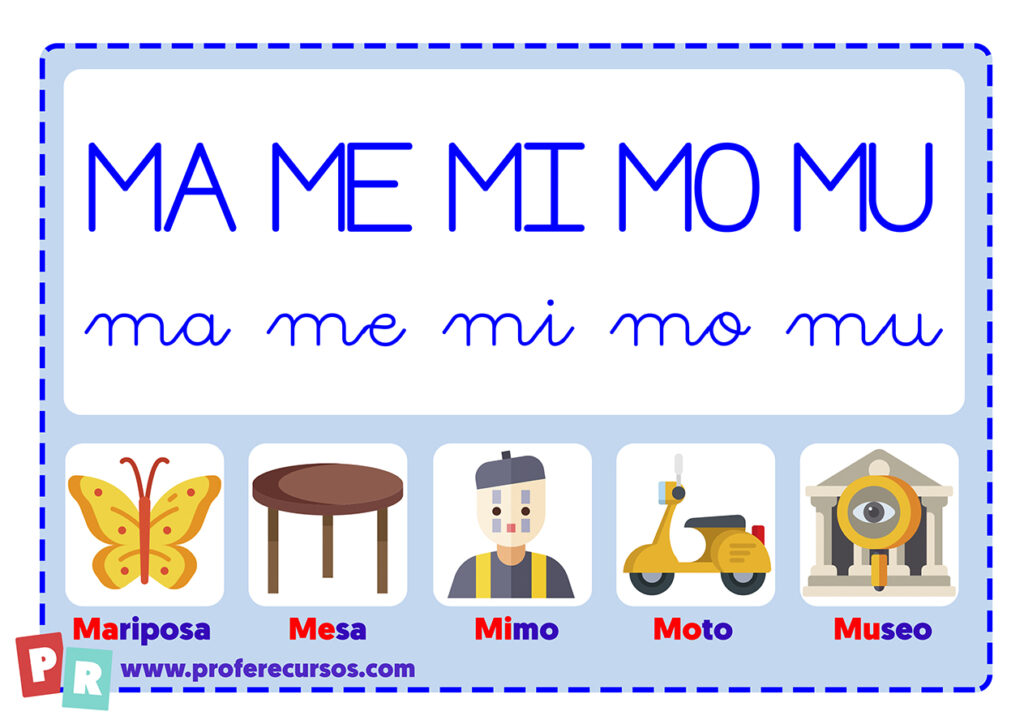Palabras con Ma Me Mi Mo Mu