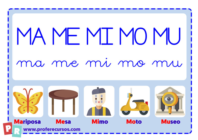Palabras con Ma Me Mi Mo Mu