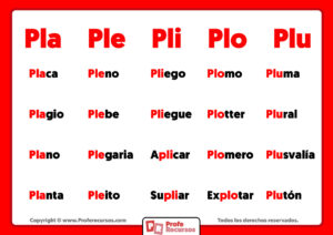 Palabras con Pla Ple Pli Plo Plu