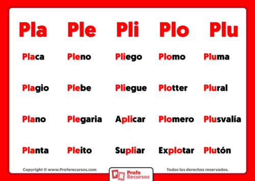 Palabras con Pla Ple Pli Plo Plu