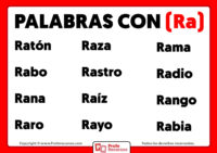 Palabras con Ra | Ejemplos de Palabras con Ra