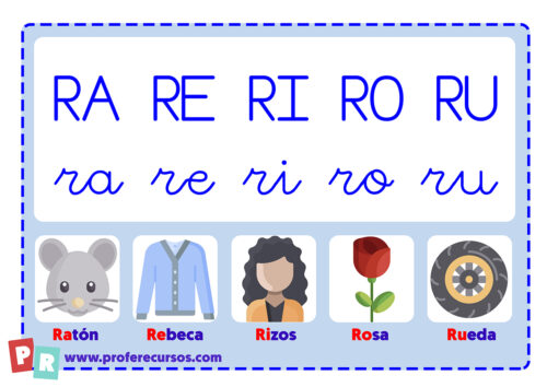 Palabras con Ra Re Ri Ro Ru