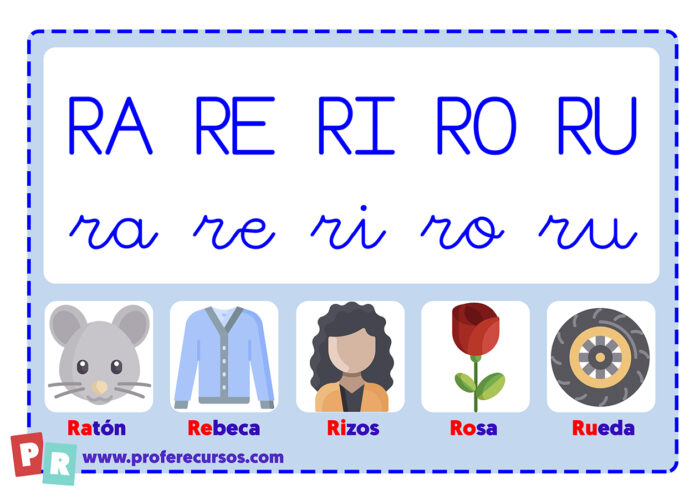 Palabras con Ra Re Ri Ro Ru