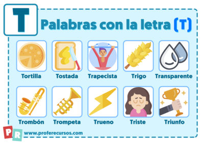 Palabras con T | Que empiezan por la letra T para Niños