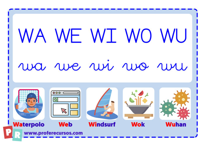 Palabras con Wa We Wi Wo Wu