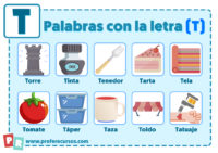 Palabras con T | Que empiezan por la letra T para Niños