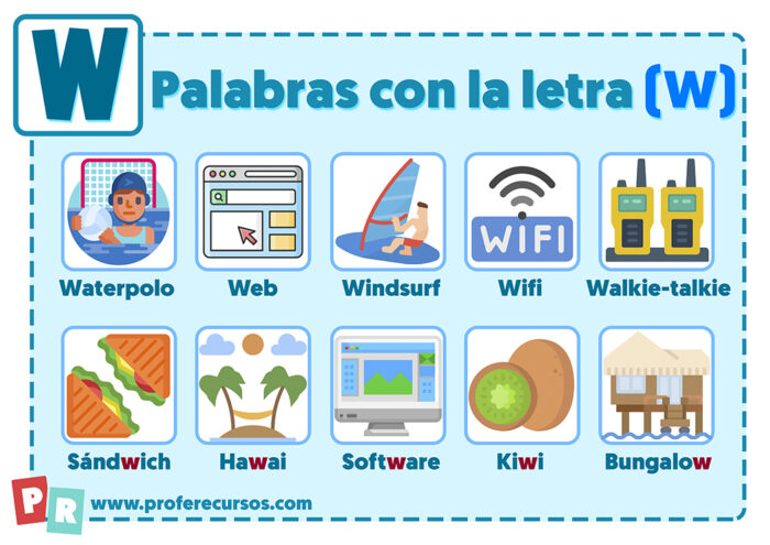 Palabras con W | Que contienen la letra W para Niños