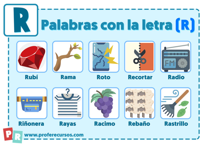 Palabras con R | Que empiezan por la letra R para Niños
