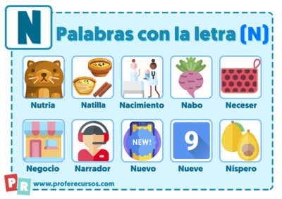 Palabras con N | Que empiezan por la letra N para Niños